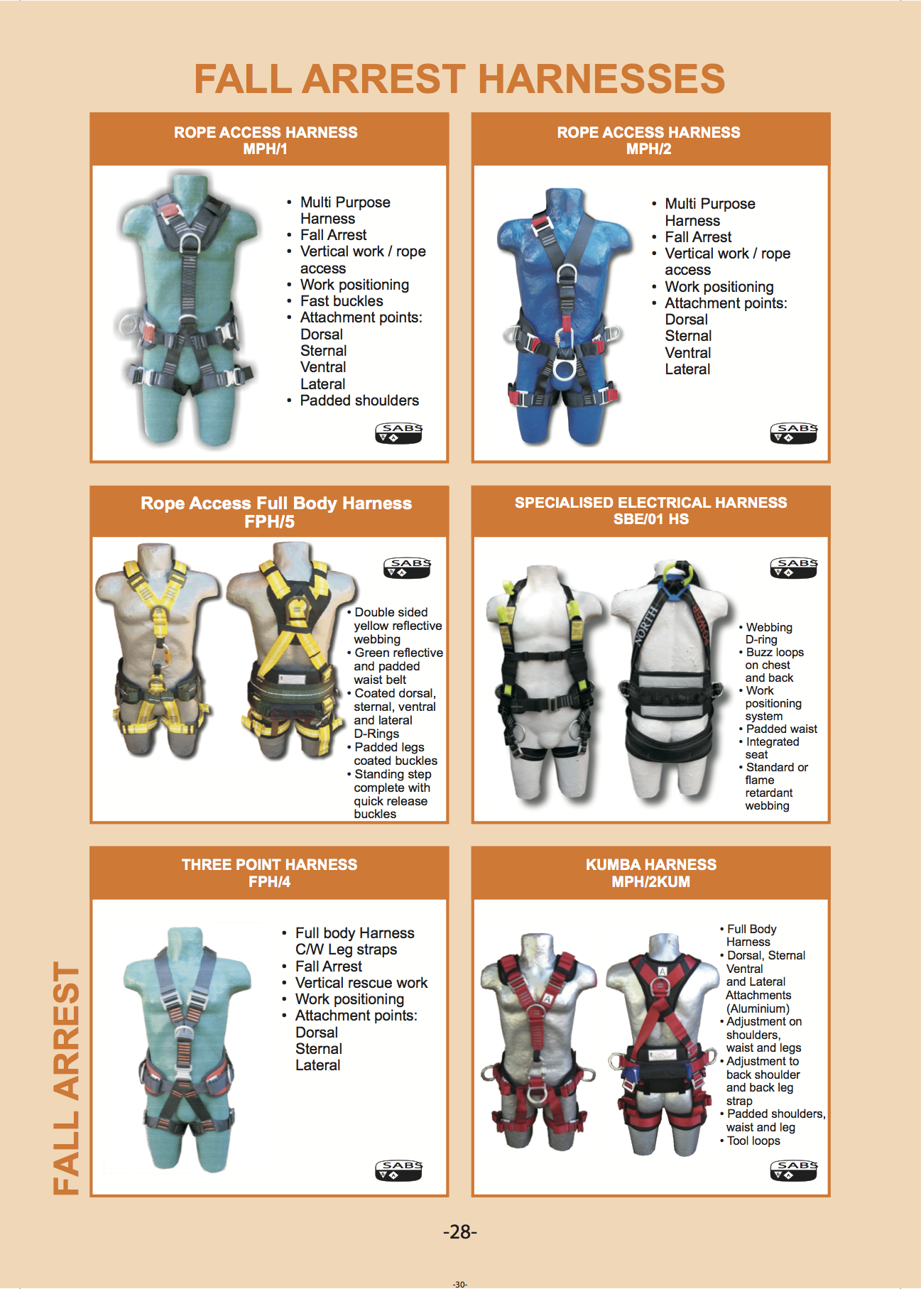 Fall Protection: Fall Arrest Harness